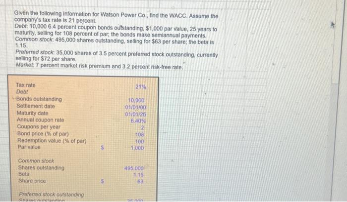 Solved Given the following information for Watson Power Co., | Chegg.com