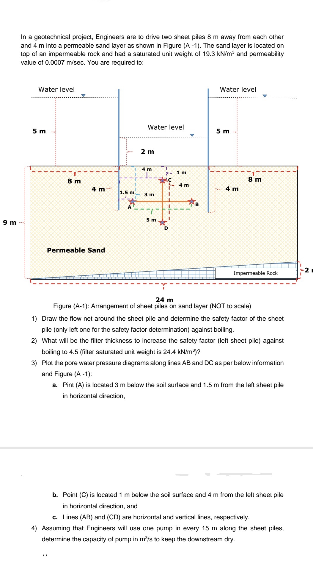 Solved In a geotechnical project, Engineers are to drive two | Chegg.com