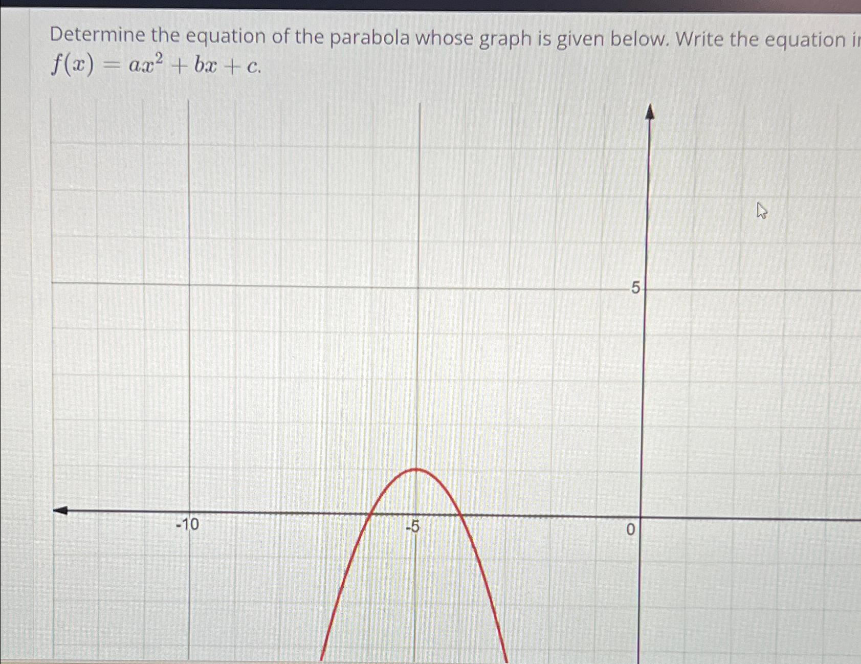 Solved Determine the equation of the parabola whose graph is | Chegg.com
