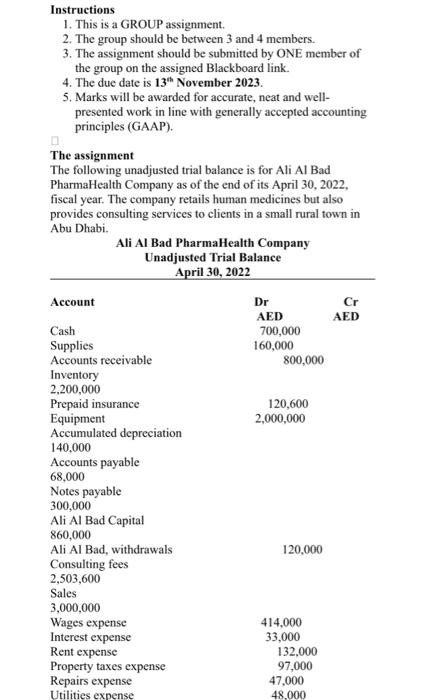 Solved Instructions 1. This is a GROUP assignment. 2. The | Chegg.com