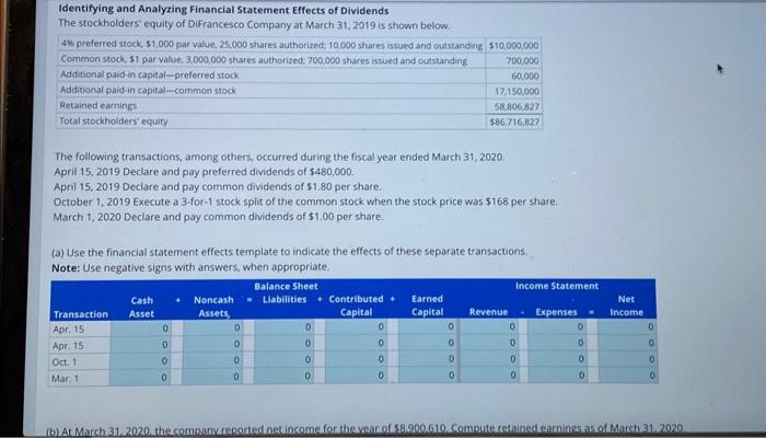 Solved Identifying and Analyzing Financial Statement Effects | Chegg.com