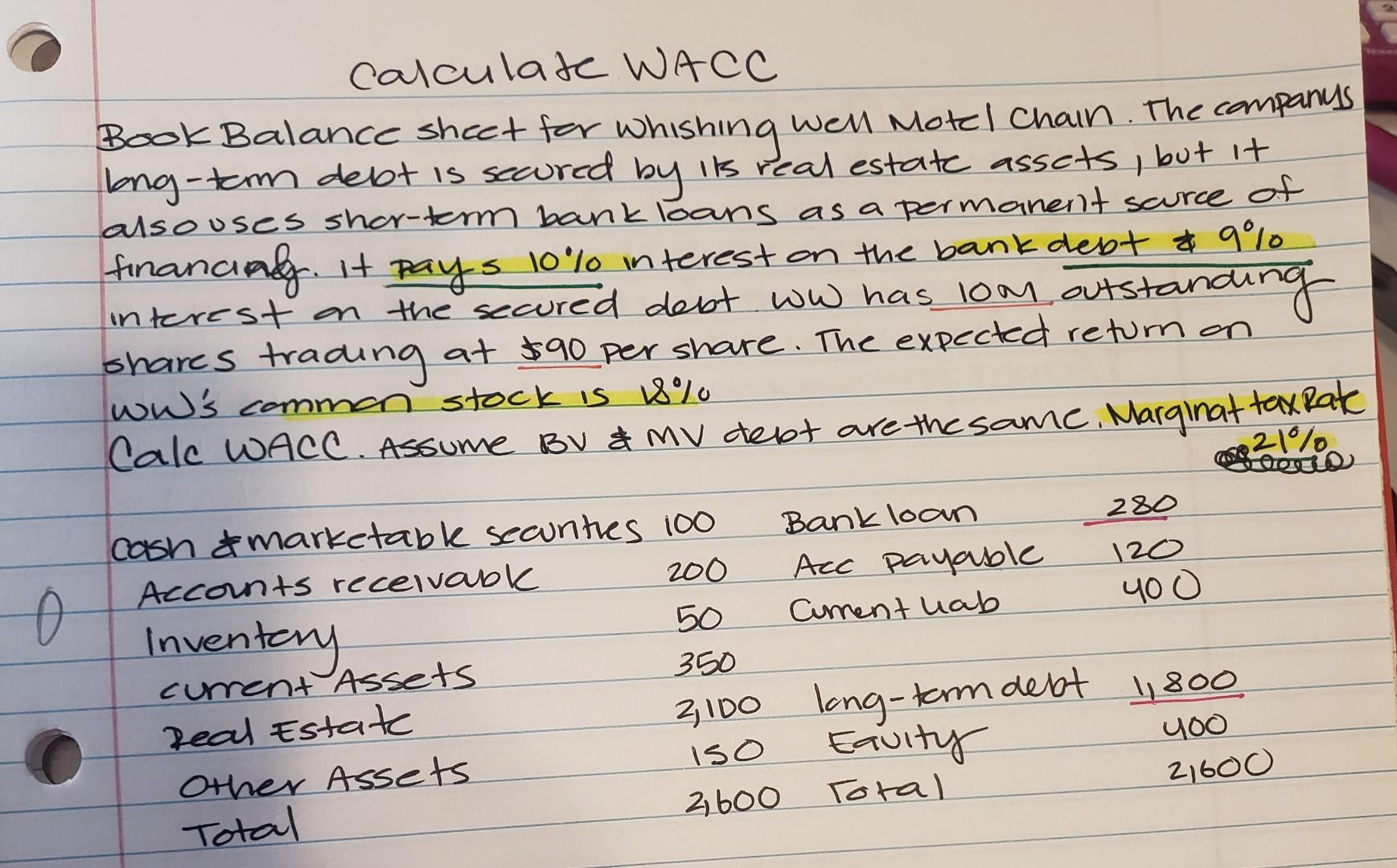 Solved calculate WACC Book Balance sheet for whishing well | Chegg.com