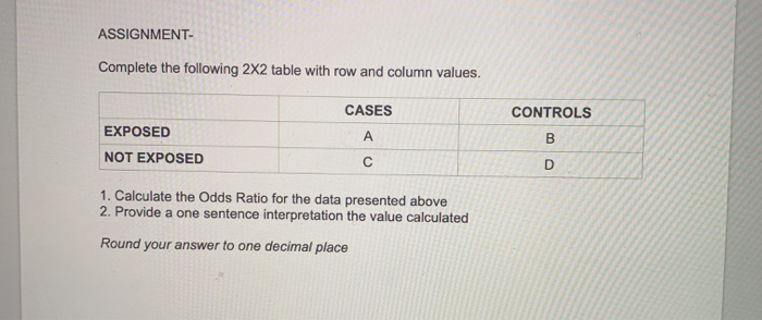 PHE 450 - online epidemiology Case-control study - | Chegg.com