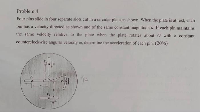 Solved Problem 4 Four pins slide in four separate slots cut | Chegg.com