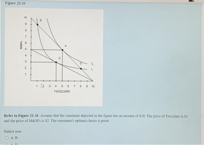 Solved Figure 21-11 10 B 9 8 7 MEMES 4 3 2 D 3 4 5 6 7 8 9 | Chegg.com