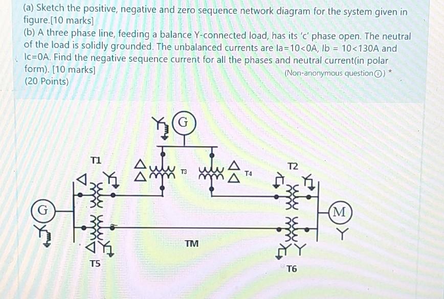 Solved (a) Sketch the positive, negative and zero sequence | Chegg.com