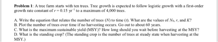 Solved Problem 1: A tree farm starts with ten trees. Tree | Chegg.com