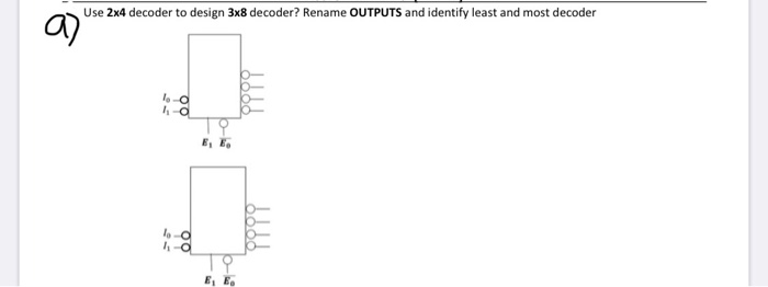 Solved Use 2x4 decoder to design 3x8 decoder? Rename OUTPUTS | Chegg.com