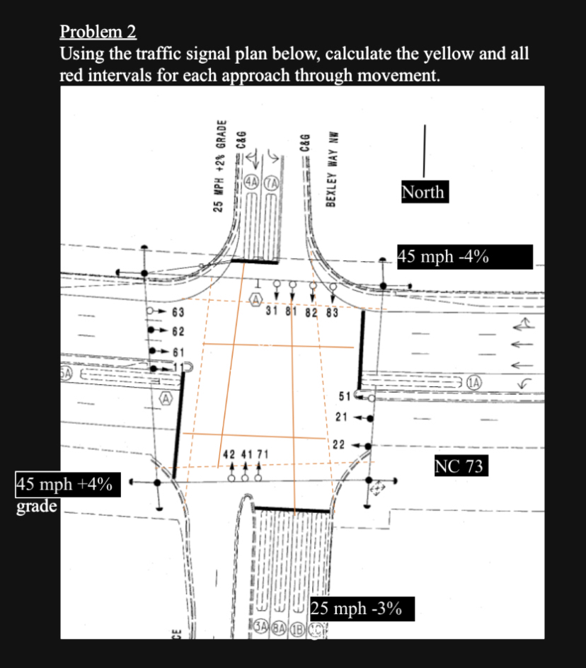 Solved Problem 2Using the traffic signal plan below, | Chegg.com