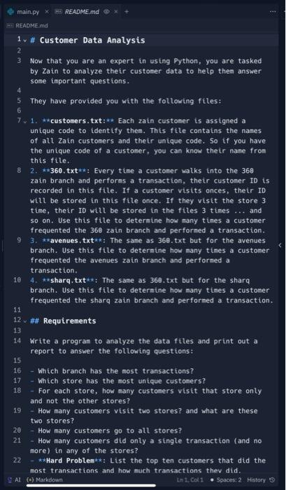 Solved main.py x BD README.Md FI. README,ind 1. \# Customer | Chegg.com