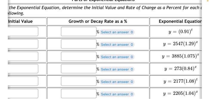 Solved the Exponential Equation, determine the Initial Value | Chegg.com