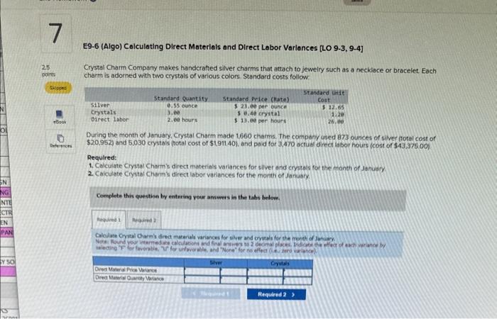 Solved E9-6 (Algo) Calculating Direct Materials and Direct | Chegg.com