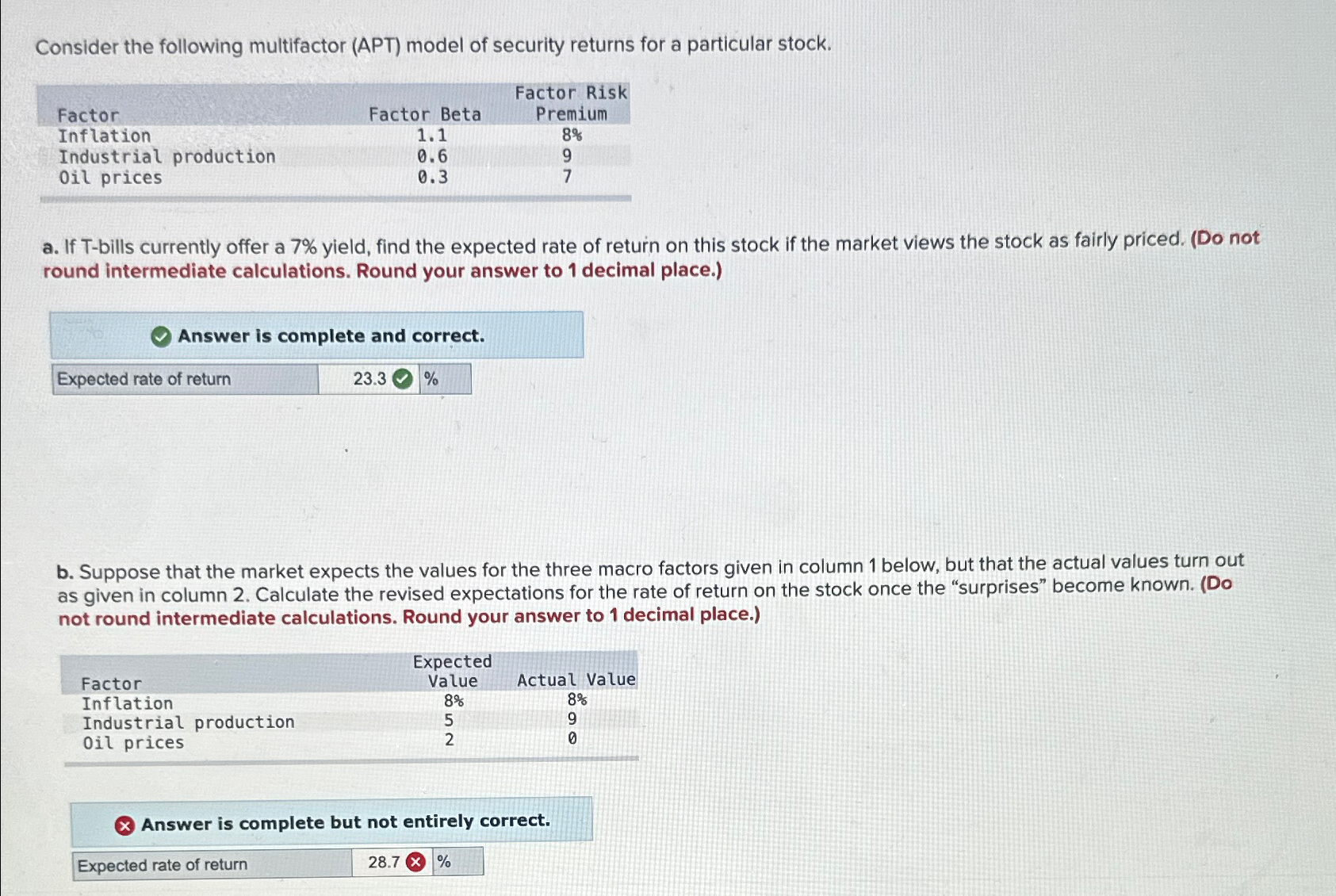Solved Consider the following multifactor (APT) ﻿model of | Chegg.com