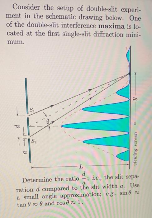 Solved Consider The Setup Of Double Slit Experiment In The