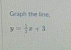 Solved Graph the line,y=12x+3 | Chegg.com