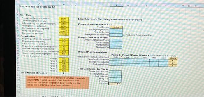 Solved 1 Problem Data for Problems 1-7 2 3 4 Cost Data 5 6 7 | Chegg.com
