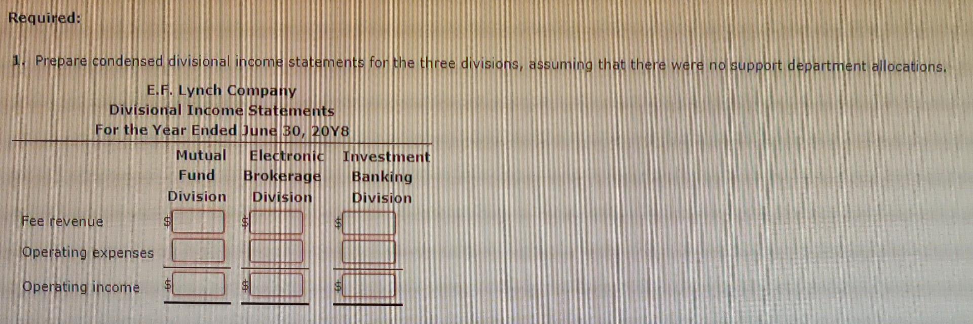 Solved Divisional Income Statements and Return on Investment | Chegg.com