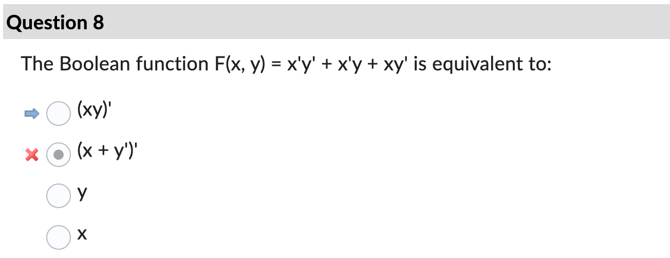 Solved Question 8the Boolean Function F X Y Xy Xy Xy