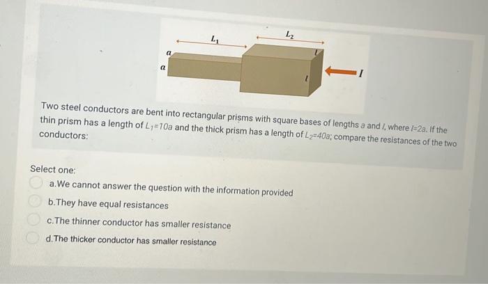 Solved Two steel conductors are bent into rectangular prisms | Chegg.com