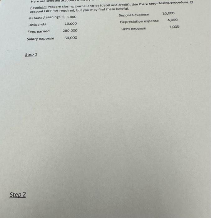 Solved Required; Prepare closing journal entries (debit and | Chegg.com Solved Required; Prepare closing journal entries (debit and | Chegg.com