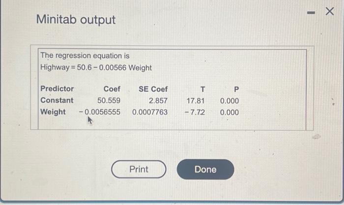 Solved The Minitab output shown below was obtained by using | Chegg.com
