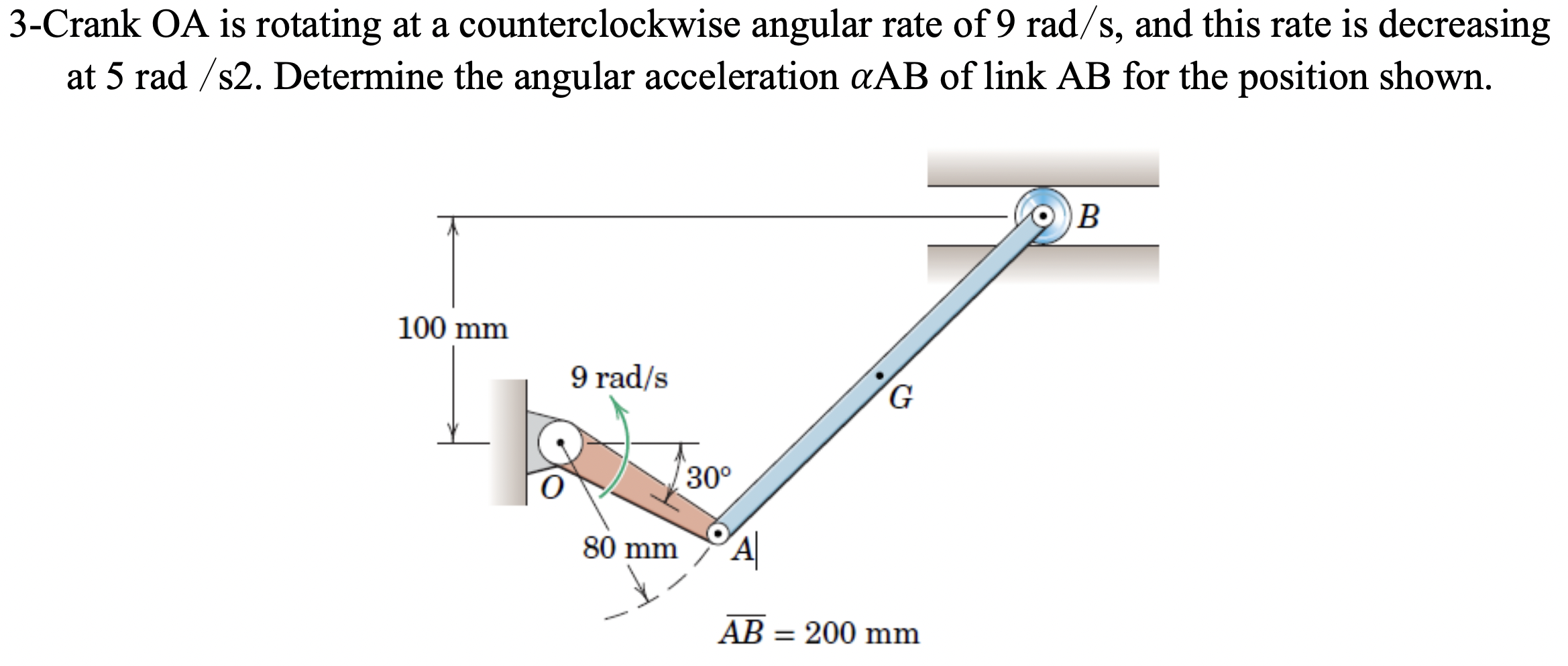 Solved 3-Crank OA ﻿is rotating at a counterclockwise angular | Chegg.com