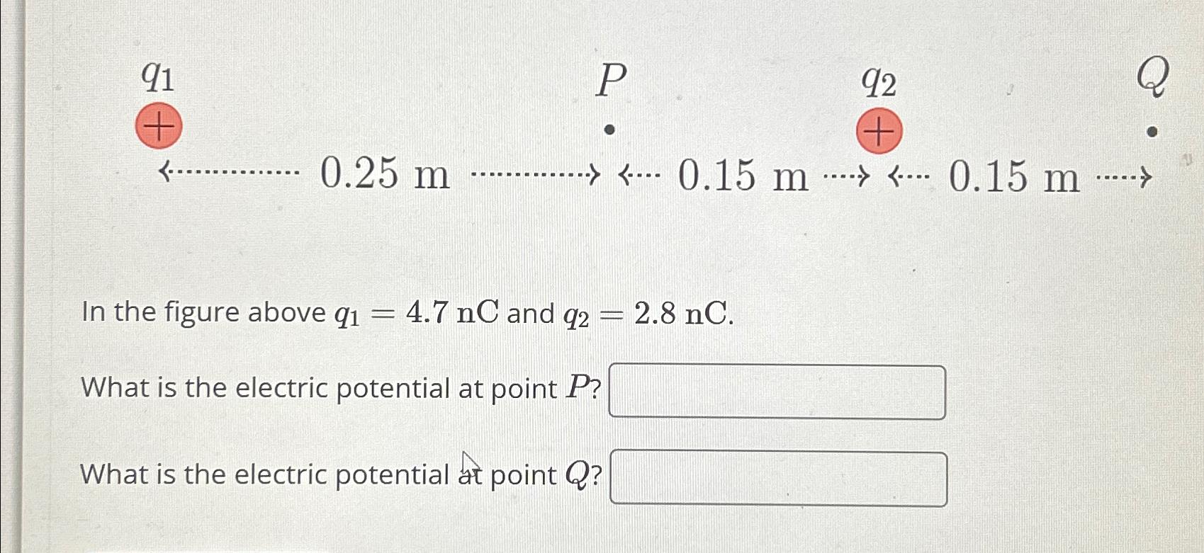 Solved In the figure above q1=4.7nC ﻿and q2=2.8nC.What is | Chegg.com