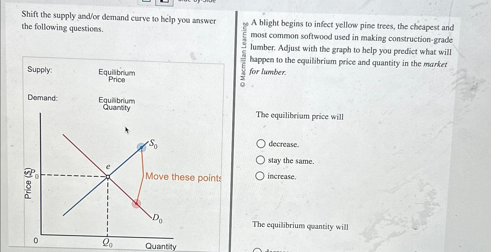 Solved Shift the supply and/or demand curve to help you | Chegg.com