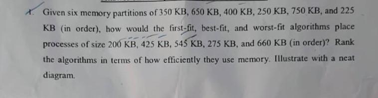Solved 1. Given six memory partitions of 350 KB,650 KB,400 | Chegg.com