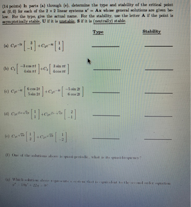 Solved (14 points) In parts (6) through @), determine the | Chegg.com