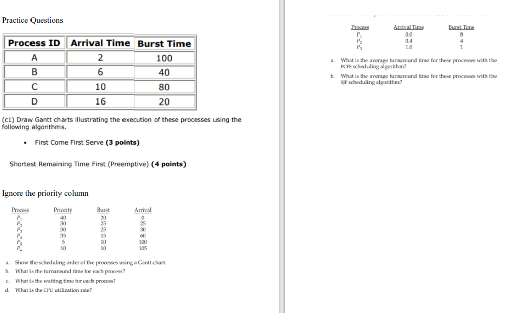 Solved a. ﻿What is the average turnaround time for these | Chegg.com