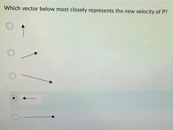 Solved A two-dimensional collision occurs as shown below. | Chegg.com