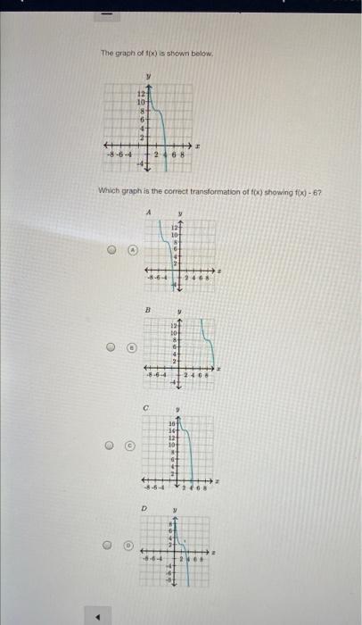 Solved The graph of f(x) is shown below. y 12 104 8+ 64 | Chegg.com