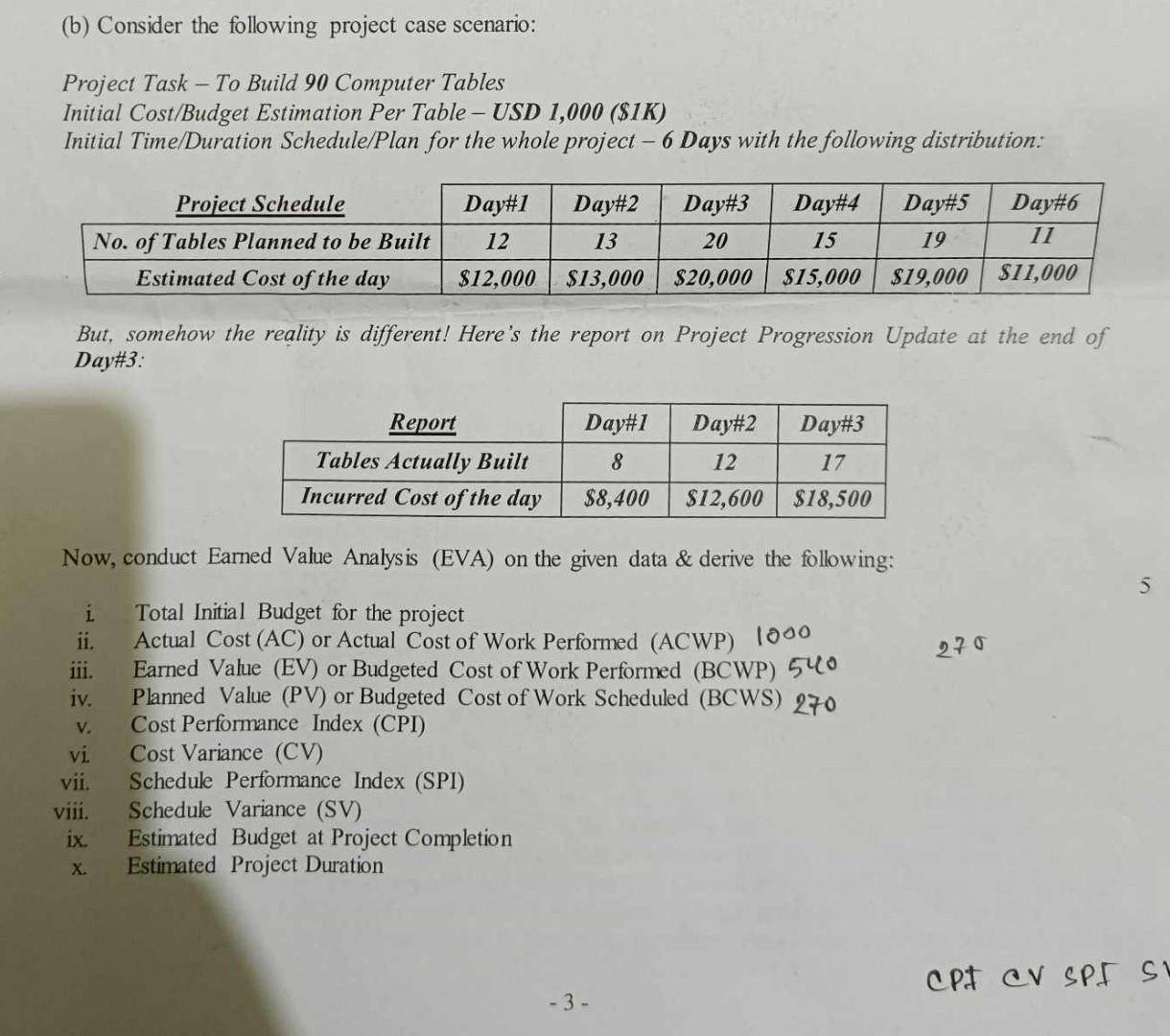Solved (b) Consider the following project case scenario: | Chegg.com