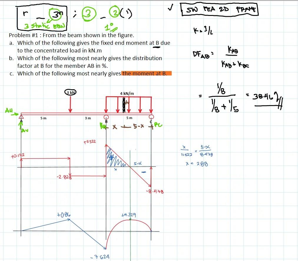 Solved Can you please solve this problem i need today thank | Chegg.com
