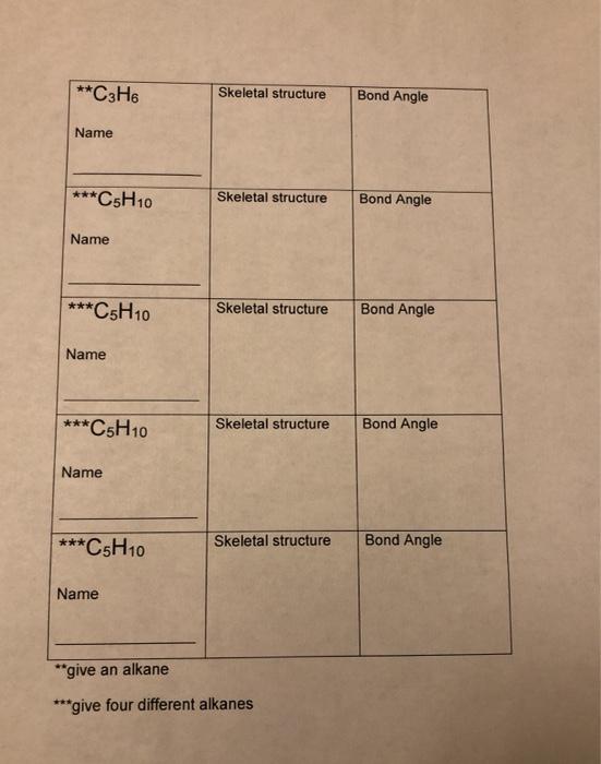 Solved **C3H6 Skeletal structure Bond Angle Name ***C5H10 | Chegg.com