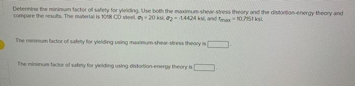 Solved Determine The Minimum Factor Of Safety For Yielding