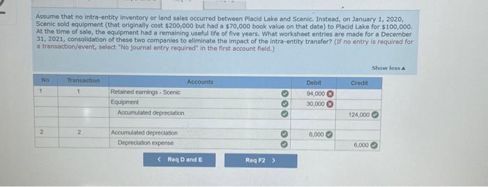 Solved c. If the intra-entity sales were downstrean, how | Chegg.com