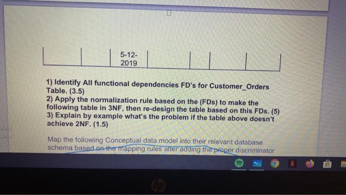 1) Identify All functional dependencies FD's for | Chegg.com