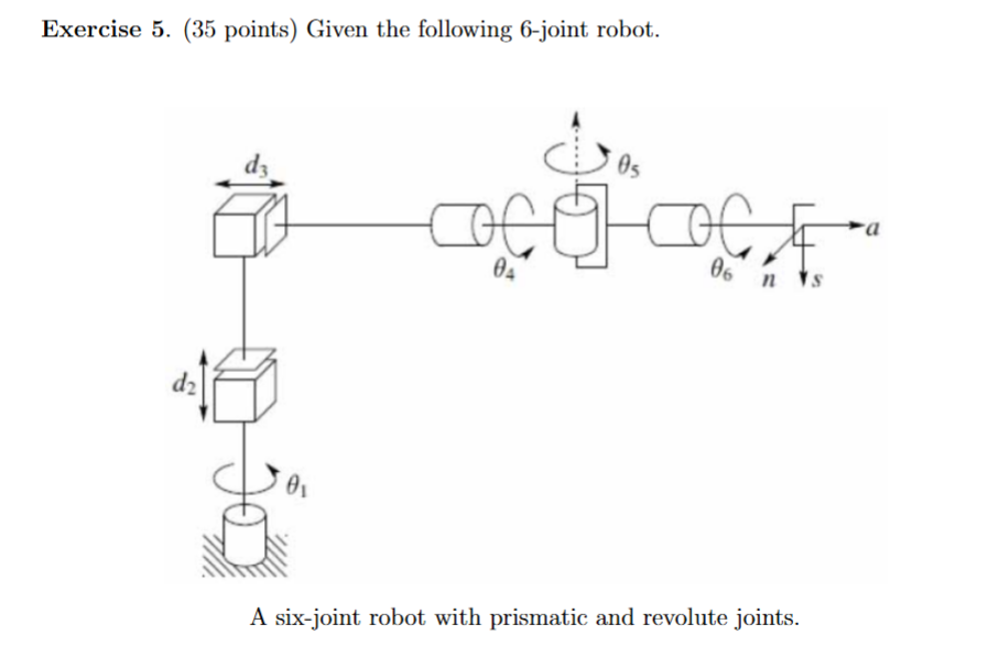 Solved 1. ﻿Use Denavit-Hartenberg (D-H) ﻿algorithm to obtain | Chegg.com
