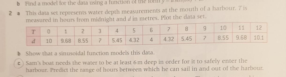 Solved 2 ﻿a This data set represents water depth | Chegg.com