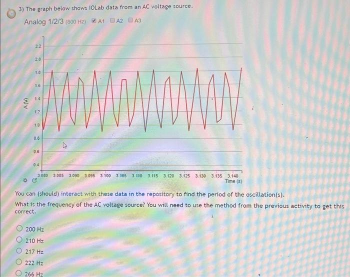 Solved 3) The graph below shows 10 Lab data from an AC | Chegg.com