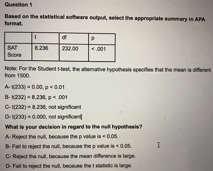 Solved Question 1 Based on the statistical software output, | Chegg.com