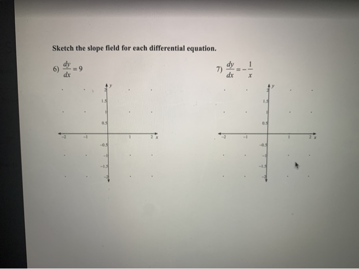 Solved Sketch the slope field for each differential | Chegg.com
