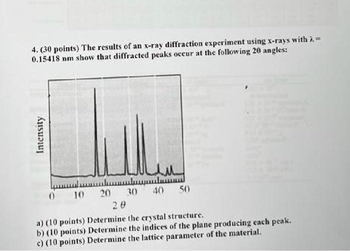 Solved 4. ( 30 points) The results of an x-ray diffraction | Chegg.com