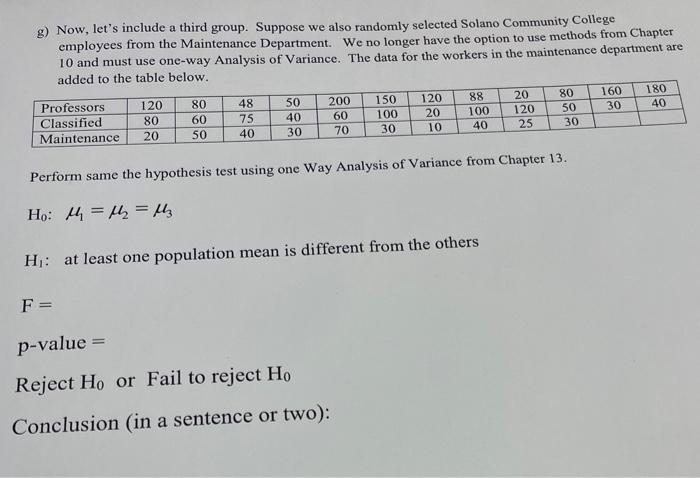 Solved Below are values from 4-6 randomly selected items | Chegg.com
