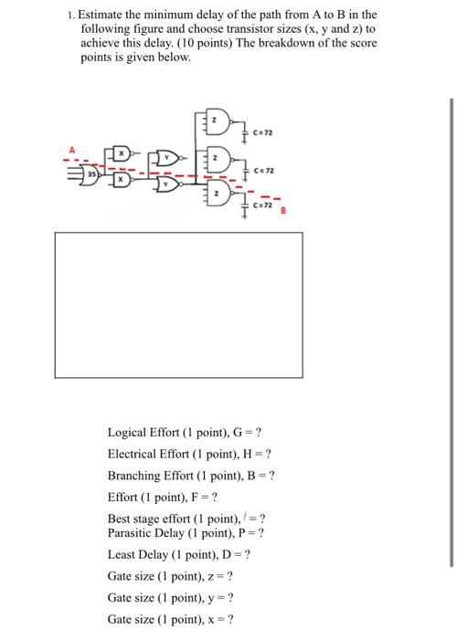 Solved 1. Estimate the minimum delay of the path from A to B | Chegg.com