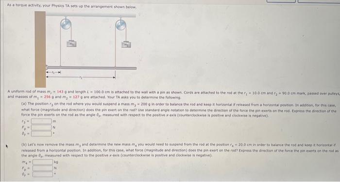 Solved As a torque activity, vour Physics TA sets up the | Chegg.com