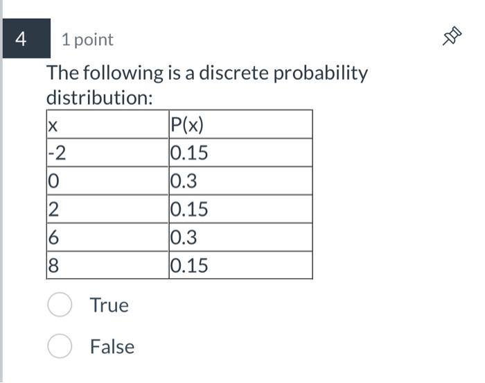 Solved The following is a discrete probability distribution: | Chegg.com