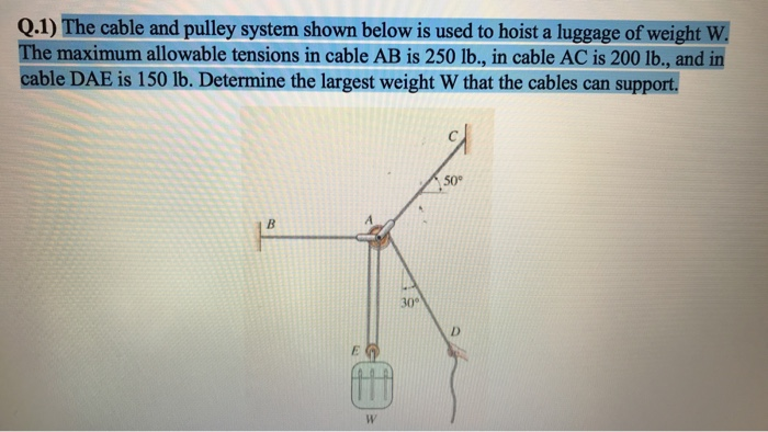 Solved Q.1) The cable and pulley system shown below is used | Chegg.com